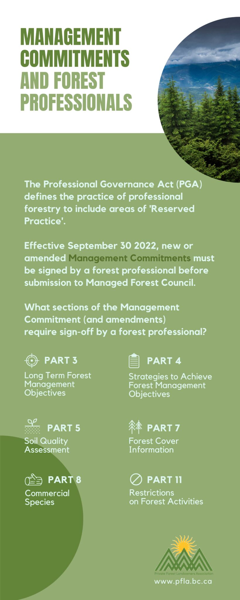BC Forest Professionals - PFLA